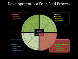 Marketing components Spic.pptx