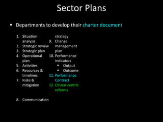 Marketing components Spic.pptx