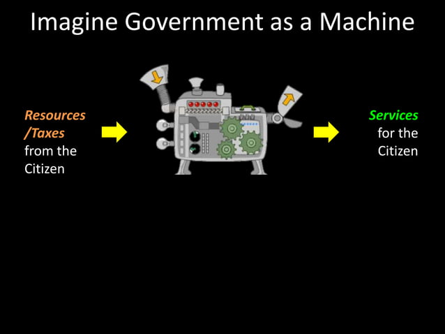 Marketing components Spic.pptx