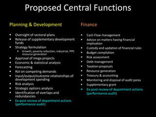Marketing components Spic.pptx