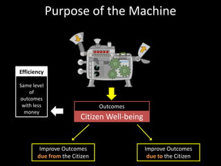 Marketing components Spic.pptx