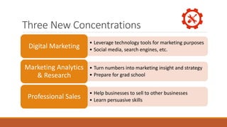 Marketing concentration info_deck | PPTX