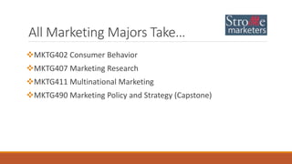 Marketing concentration info_deck | PPTX