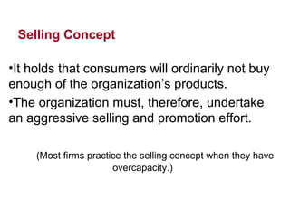 Marketing concept | PPT