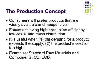 Marketing concept | PPT