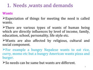 Marketing concepts | PPT