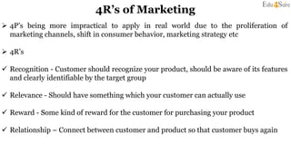 Marketing concepts | PPT