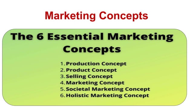 Marketing Concepts.pptx