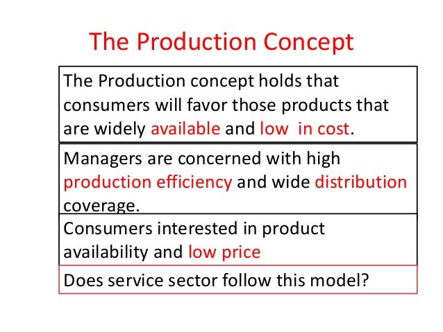 Marketing concepts an evolution