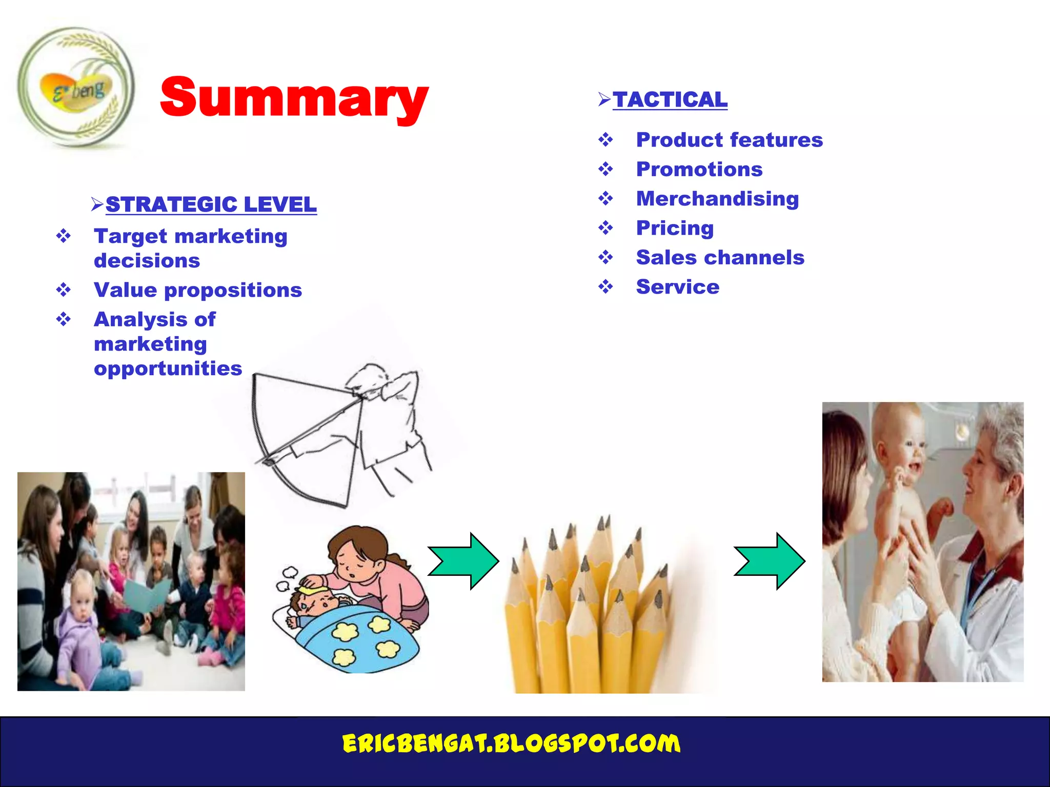 Kotler CH2: DEVELOPING MARKETING STRATEGIES AND PLANS | PPTX