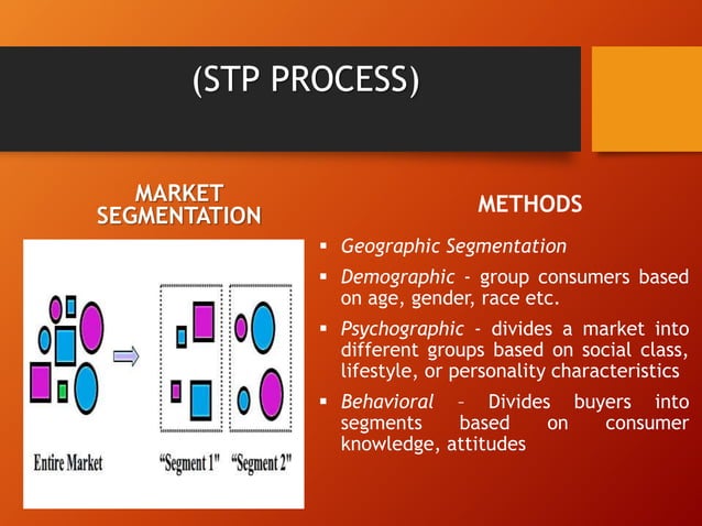 Marketing considerations.pptx is tell ab | PPT