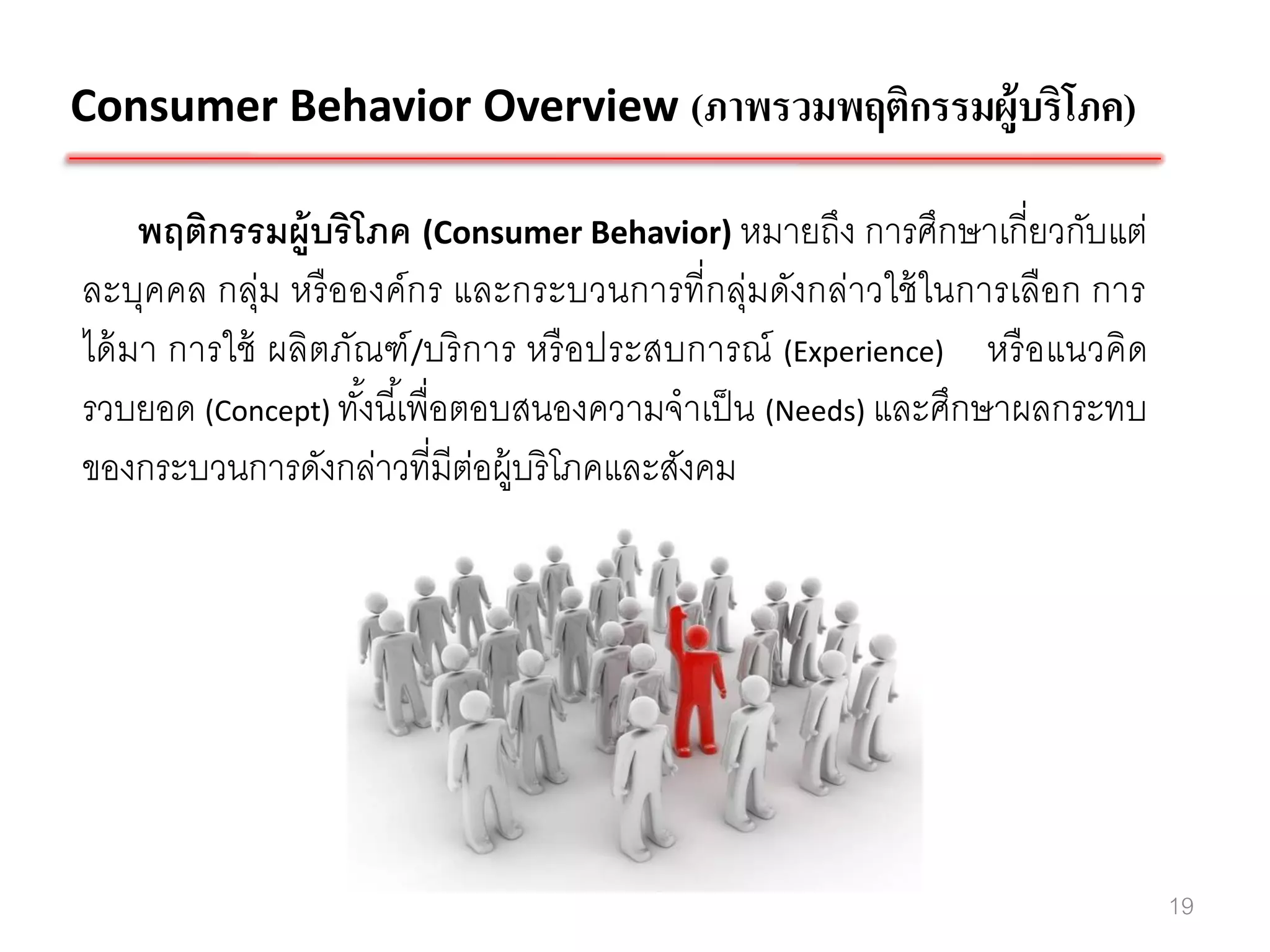 Marketing & consumer behavior overview | PPT