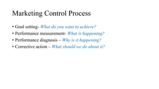 Marketing control | PDF