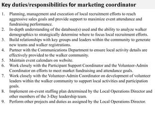 Marketing coordinator job description | PPT