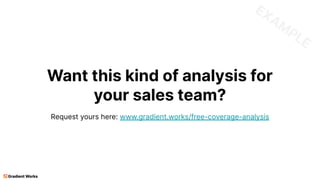 B2B Sales Coverage Analysis | PDF