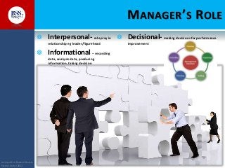 Introduction To Management | PPT