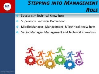 Introduction To Management | PPTX