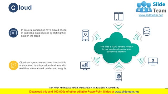 Marketing Data Sources PowerPoint Presentation Slides | PPT