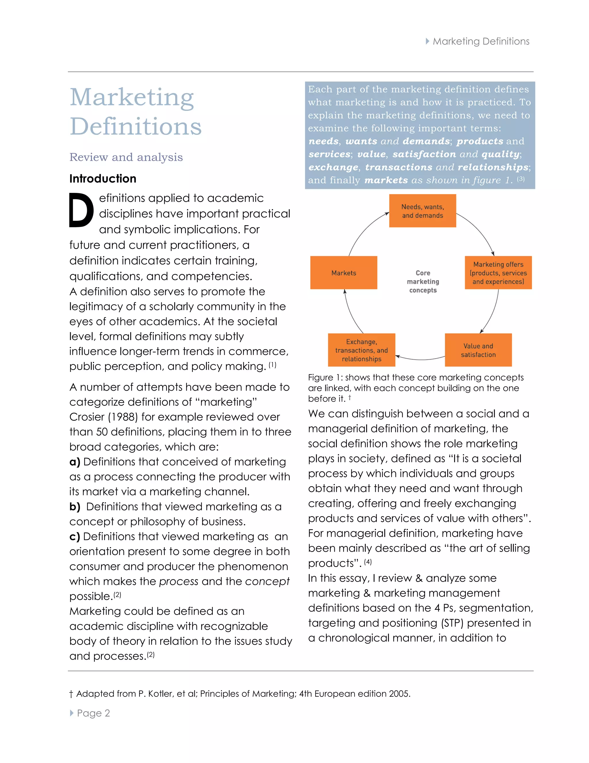 Marketing definitions | PDF