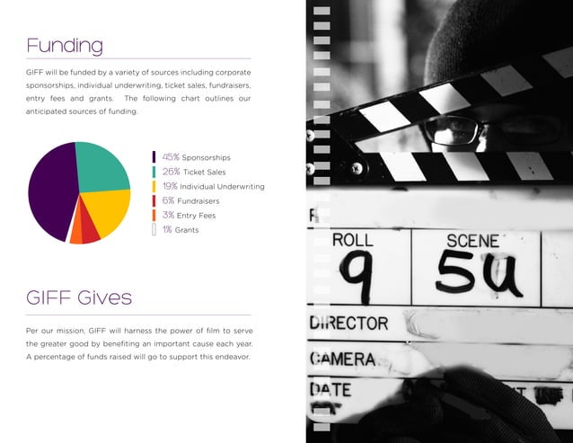 Marketingdesk email giff.may22.2014 copy | PPT