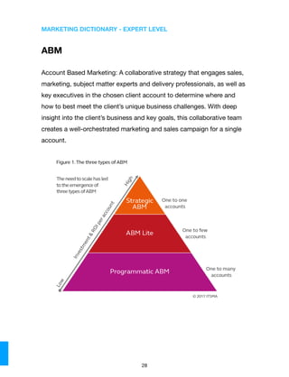 Marketing dictionary | PDF