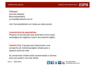 ESPM - Aula 1 - Marketing Digital - Conrado Adolpho | PDF