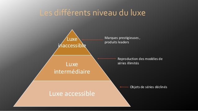 Marketing du luxe