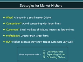 Marketing Dynamics & IBM Case Study | PDF