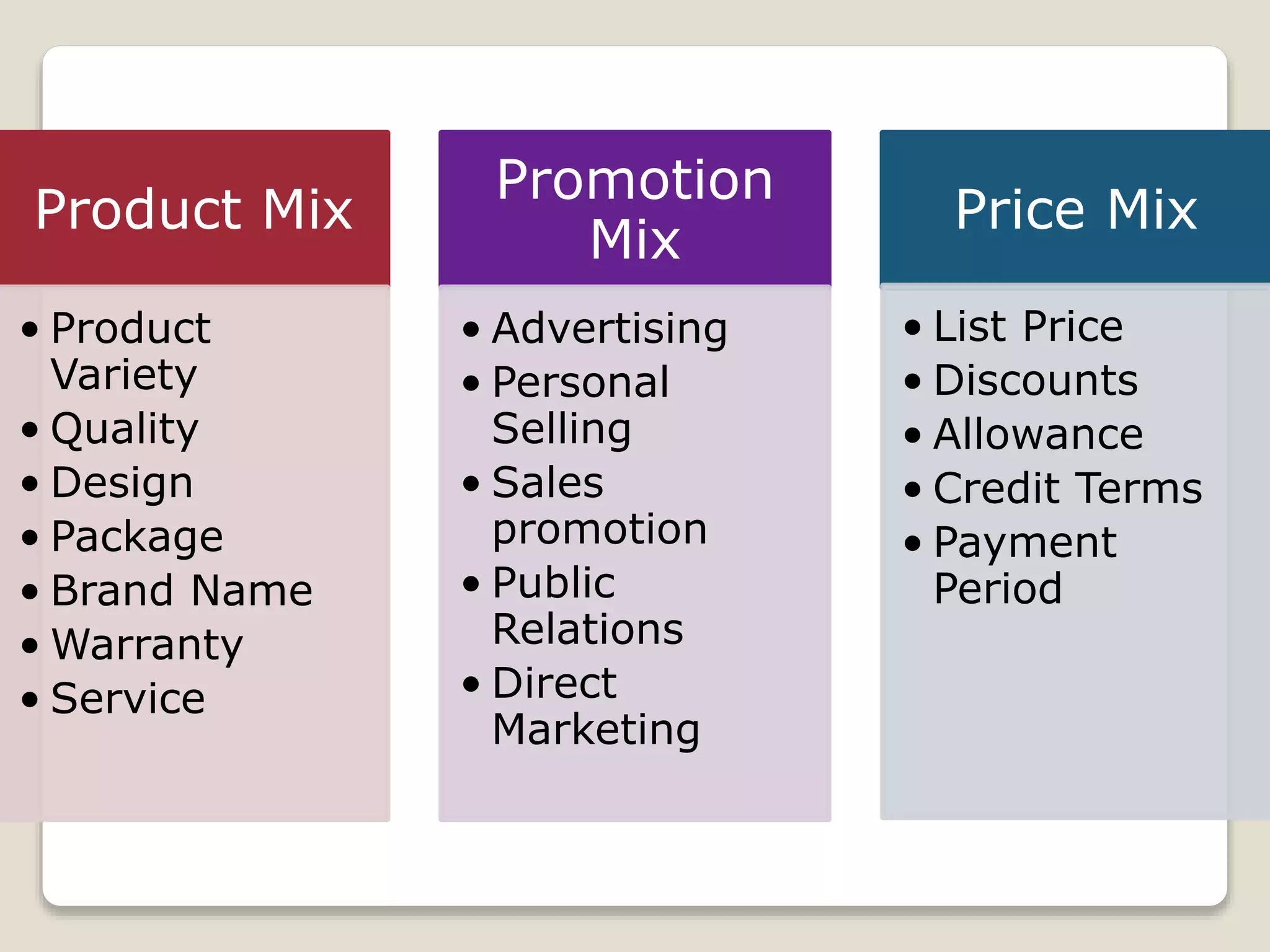 Marketing & Economic development | PPTX