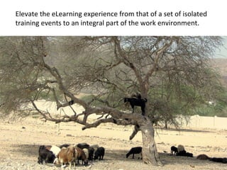 Marketing Your eLearning Program | PPT