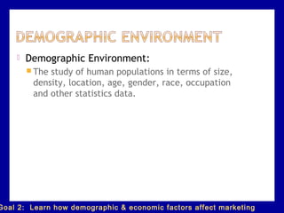 Marketing envirmonent by m.tayyab | PPT