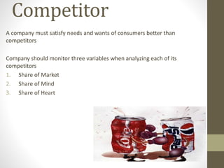 Marketing environment | PPTX