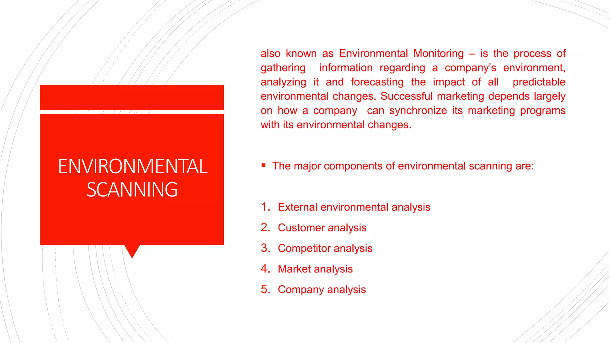 MARKETING ENVIRONMENT.pptx