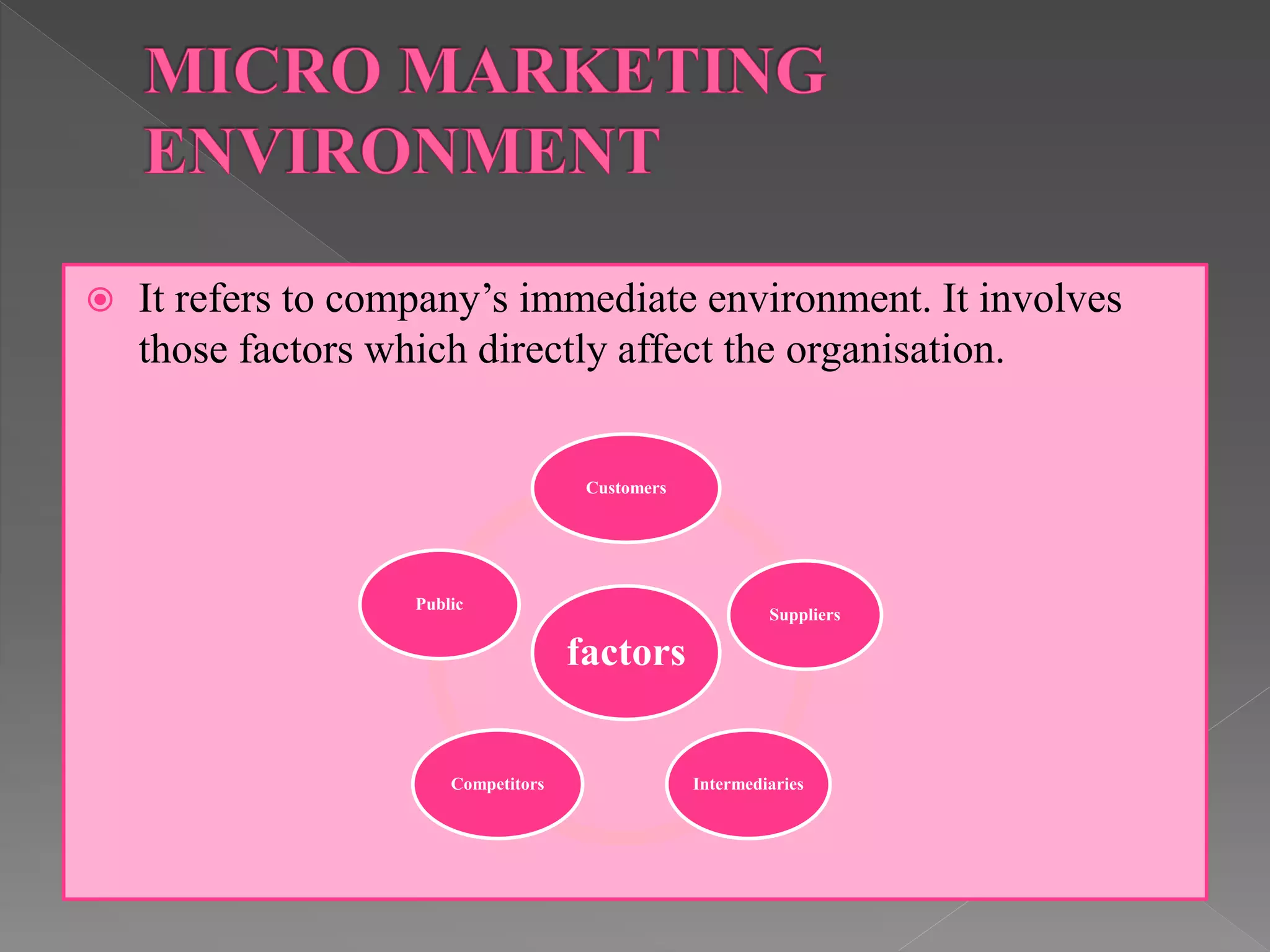 Marketing environment - factors | PPTX