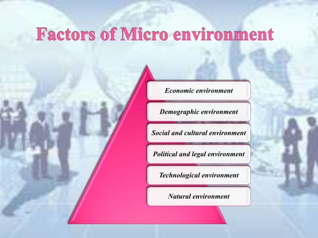 Marketing environment - factors | PPTX | Business | Business and Finance