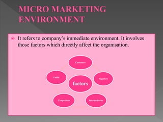 Marketing environment - factors | PPTX