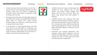 MarketingEnvironmentAnalysis.pptx | Retail Industry | Industries