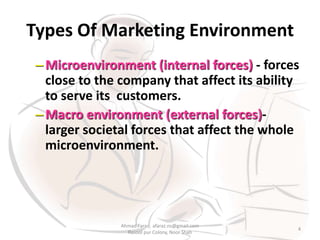Marketing environment & it's types -ahmad faraz | PPT