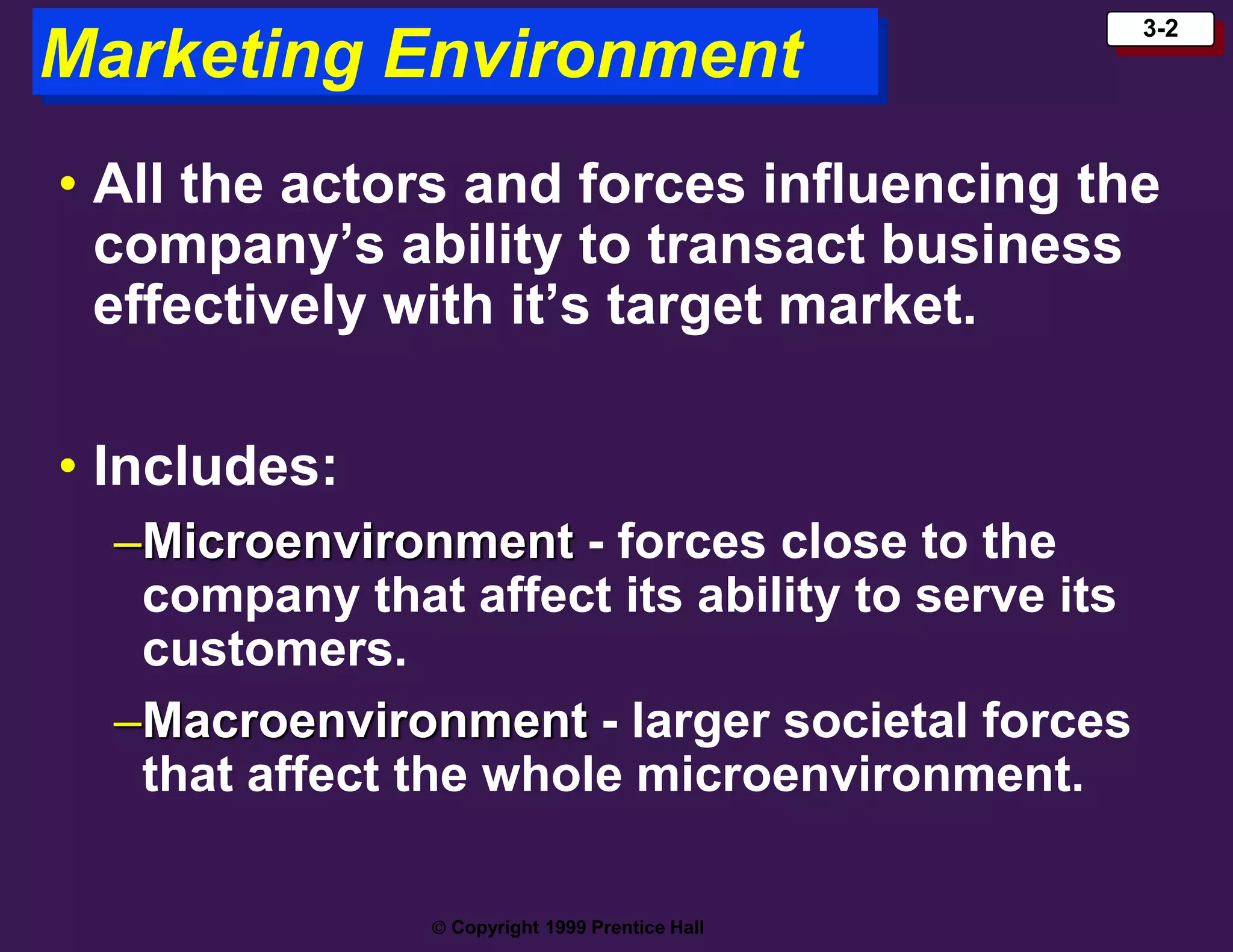 Marketing environment mark | PPTX