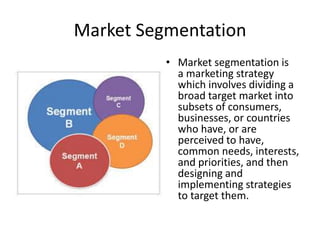 Marketing Essentials and Practice | PPTX