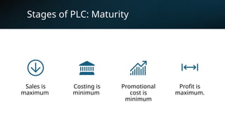 Marketing Essentials Market vs. Marketing, Marketing Mix, PLC, Porter’s ...