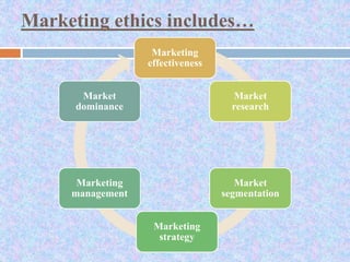 Marketing ethics | PPTX