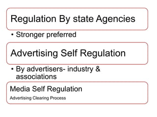 Marketing ethics fina | PPT