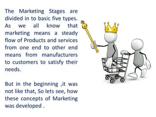 Marketing evolution process | PPTX