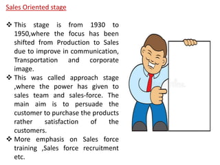 Marketing evolution process | PPTX