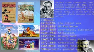 Marketing excellence: Disney | PPT