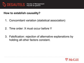 Marketing Experimentation - Part I | PPTX