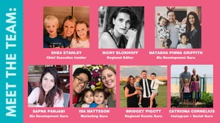 Marketing Families 2020 Presentation | PPT | Free Download