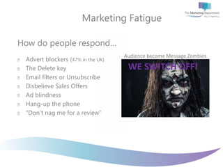 Marketing fatigue | PPTX