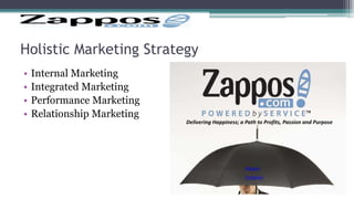 Zappos Marketing Strategy | PPTX